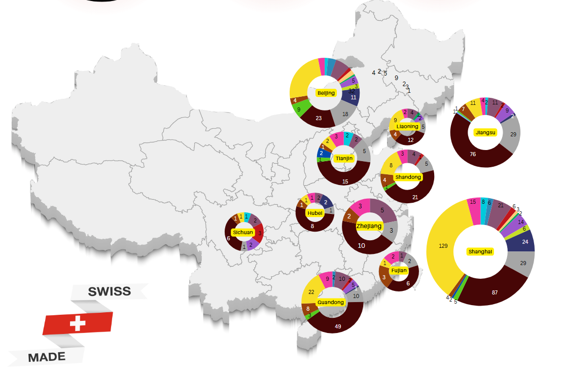 SwissCham China